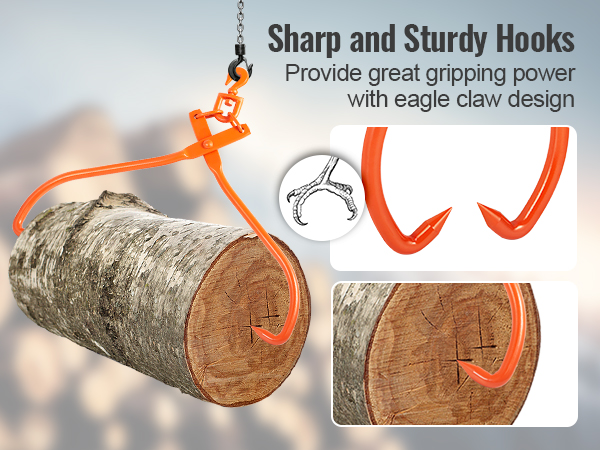 VEVOR Log Skidding Tongs, 32 inch 2 Claw Log Lifting Tongs, Heavy Duty ...