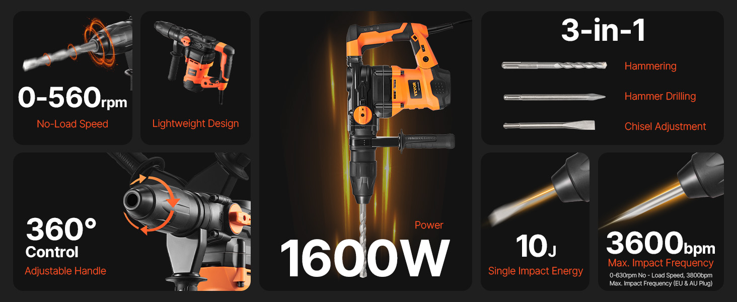 VEVOR Rotary Hammer Drill Corded Drills 1-9/16" 3 Modes SDS-MAX ...