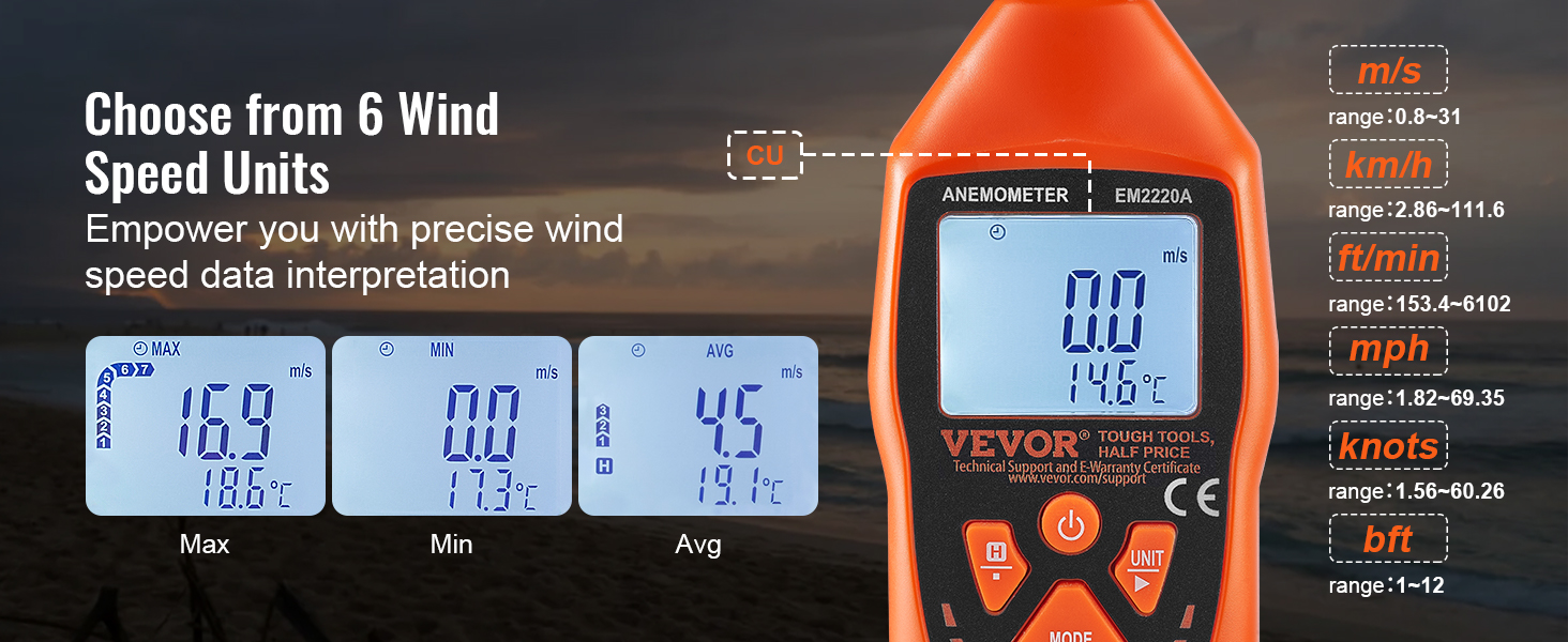 VEVOR Handheld Anemometer, -10℃ to 45℃, Digital Wind Speed Meter Gauge ...