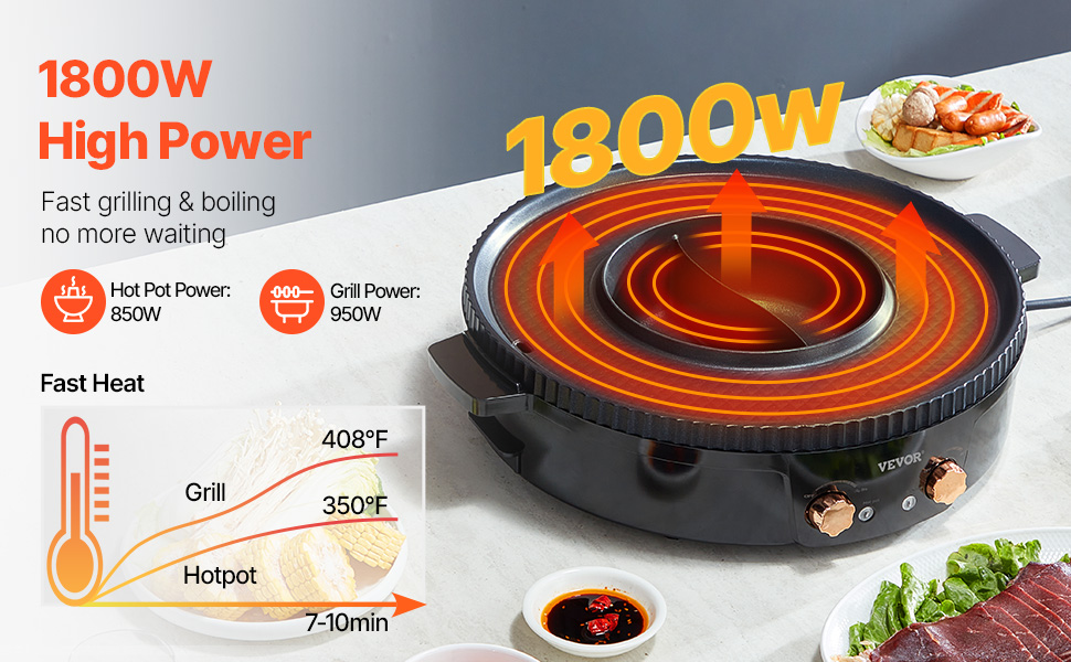 Hot Pot with Grill 1800W 2-in-1 Electric Smokeless Grill Hot Pot for 2 ...