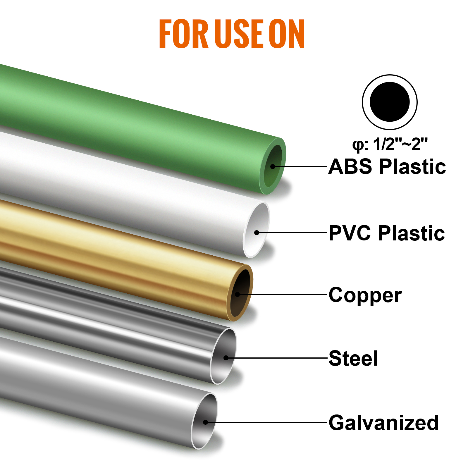 VEVOR Self-Regulating Pipe Heating Cable, 6-feet 5W/ft Heat Tape for ...