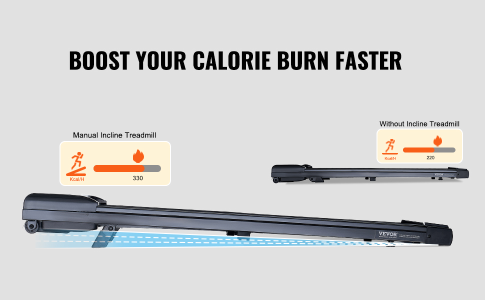 VEVOR Walking Pad Under Desk Incline Treadmill for Home Office Working ...