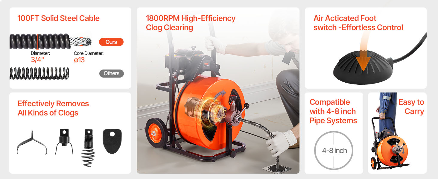 VEVOR Drain Cleaning Machine 100FT x 3/4 Inch, Sewer Snake Machine Auto ...