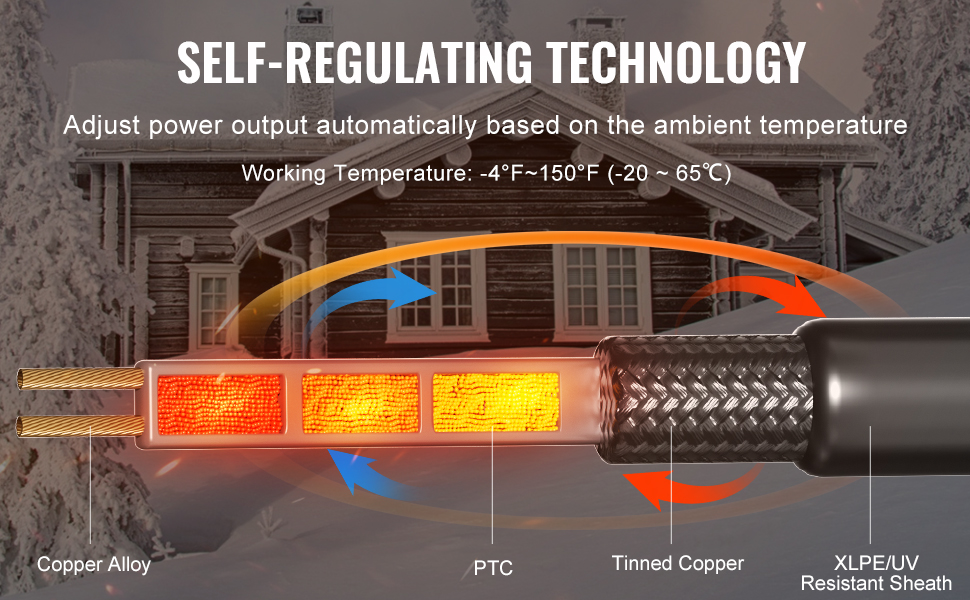 Self-Regulating Pipe Heating Cable 24FT 5W/FT Heat Tape for Pipes Roof ...