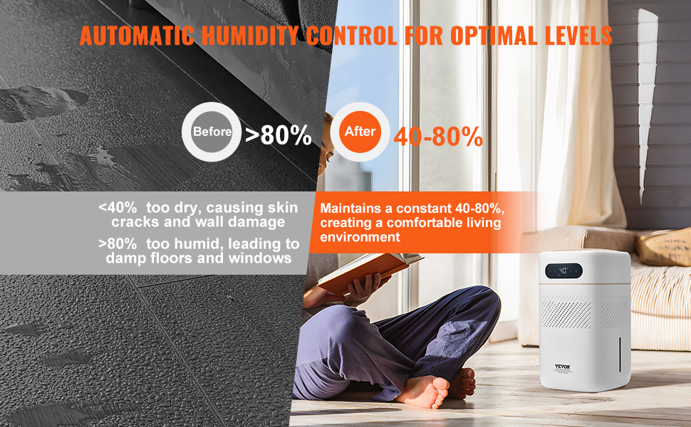 VEVOR Evaporative Humidifier for Whole House up to 215 sqft, 480 ml/h ...