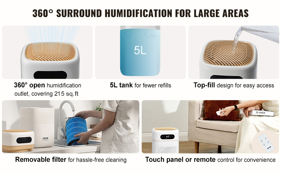 VEVOR Evaporative Humidifier for Whole House up to 215 sqft, 480 ml/h ...