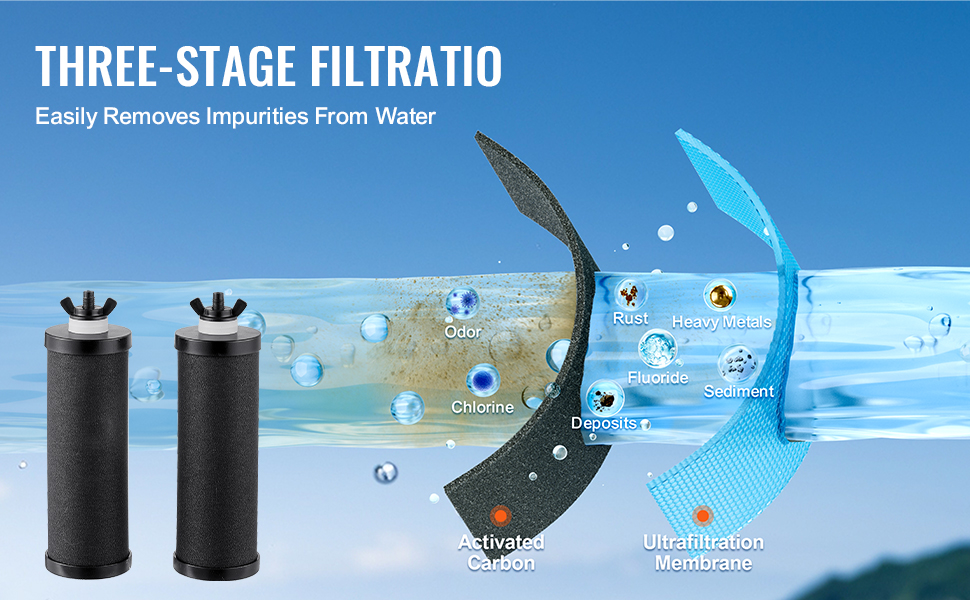 VEVOR 2.25G Gravity-fed Water Filter Countertop System Stainless Steel ...