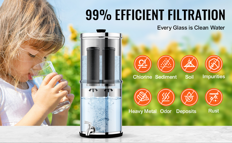 VEVOR Purification Water Filter Replacement for Gravity Filter System 2 ...
