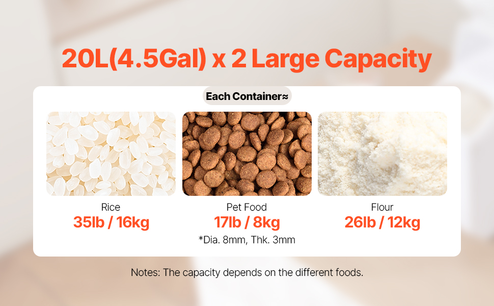 4.5Gal/20Lx2 Large Ingredient Storage Container Airtight Kitchen Flour ...