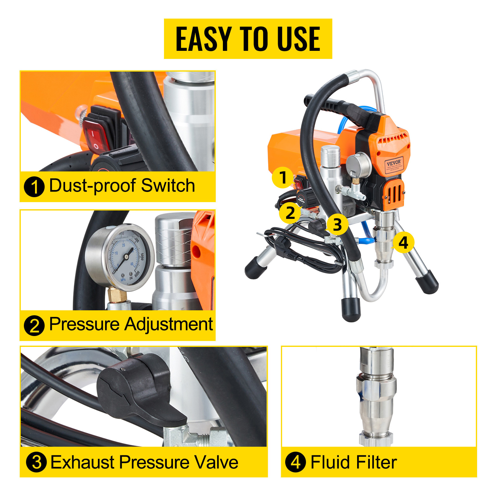 VEVOR High Pressure Airless Sprayer Paint Spray Gun 2200W Paint Sprayer ...