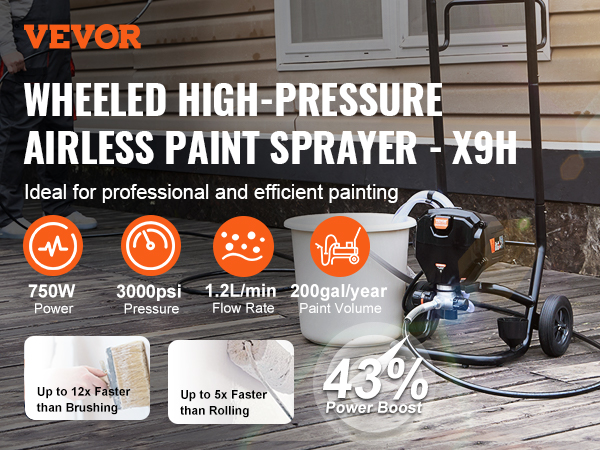 VEVOR Stand Airless Paint Sprayer, 750W 3000PSI High Efficiency Electric Airless Sprayer With ...