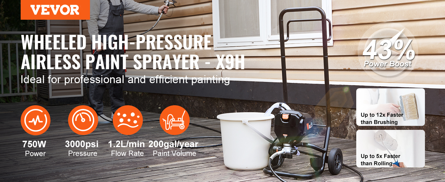 VEVOR Stand Airless Paint Sprayer, 750W 3000PSI High Efficiency Electric Airless Sprayer With ...