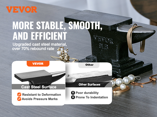 VEVOR Single Horn Anvil, High Hardness Rugged Round Horn Anvil ...