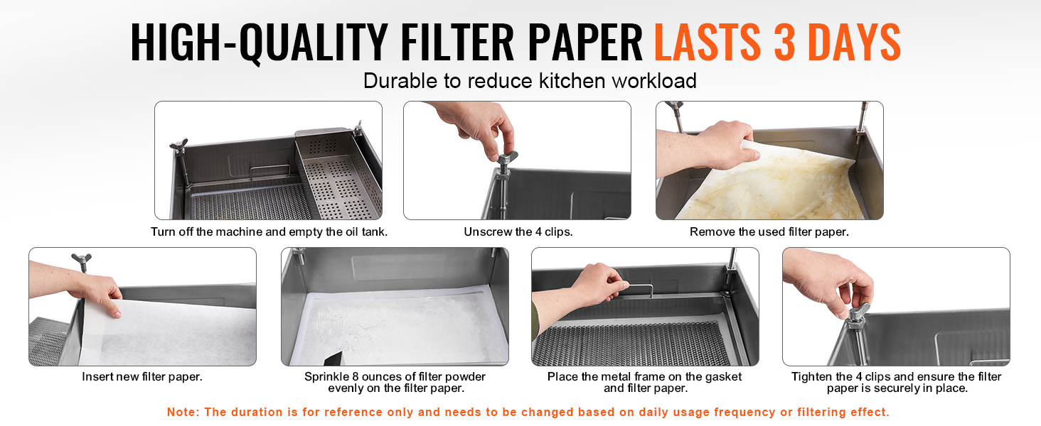 VEVOR Fryer Filter Paper, 100 Sheets, 19.3" x 16.1", Replacement Deep ...