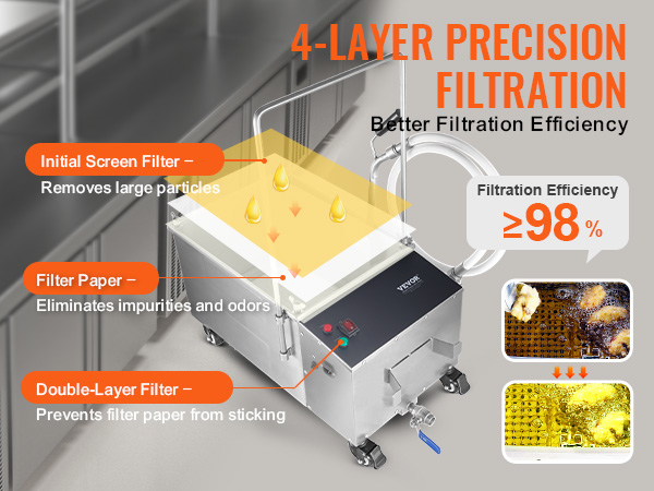 VEVOR Mobile Fryer Filter, 38L Oil Tank Capacity, Oil Filtration System ...