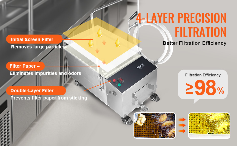 VEVOR Mobile Fryer Filter, 38L Oil Tank Capacity, Oil Filtration System ...