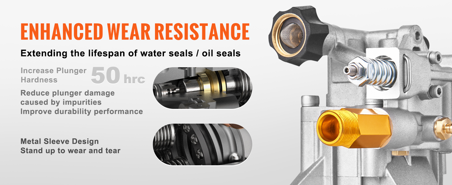 VEVOR Pressure Washer Pump, 7/8" Shaft Vertical, 3400 PSI, 2.5 GPM ...